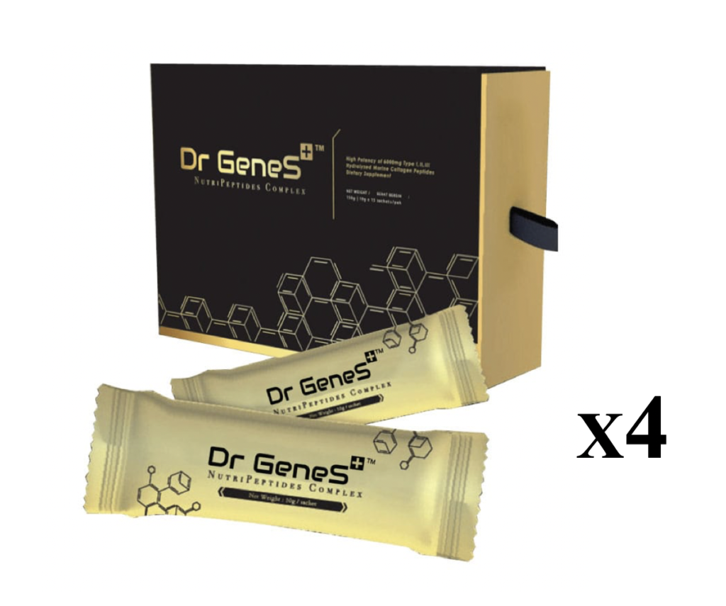 All Products – Dr. GeneS™