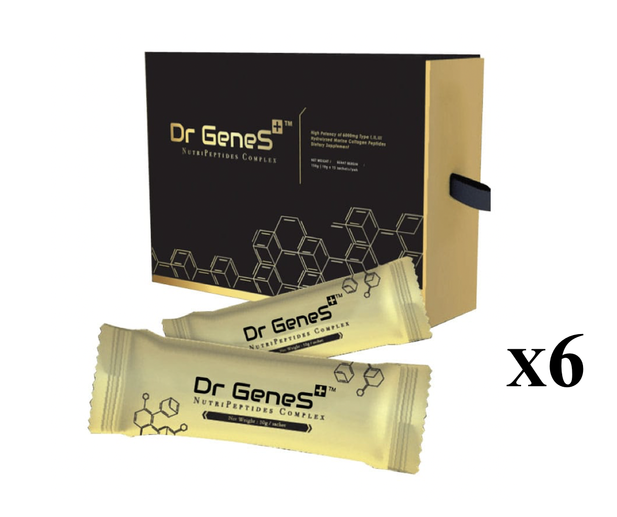 All Products – Dr. GeneS™