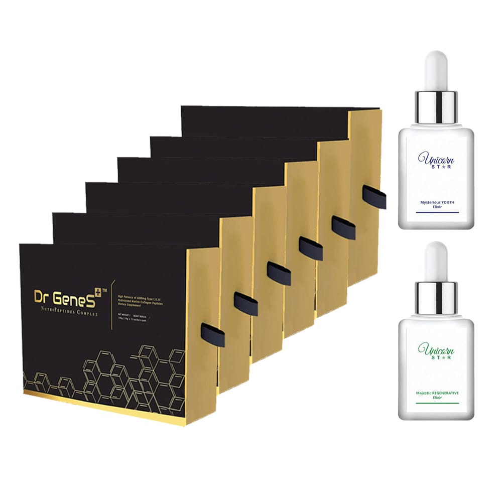 All Products – Dr. GeneS™