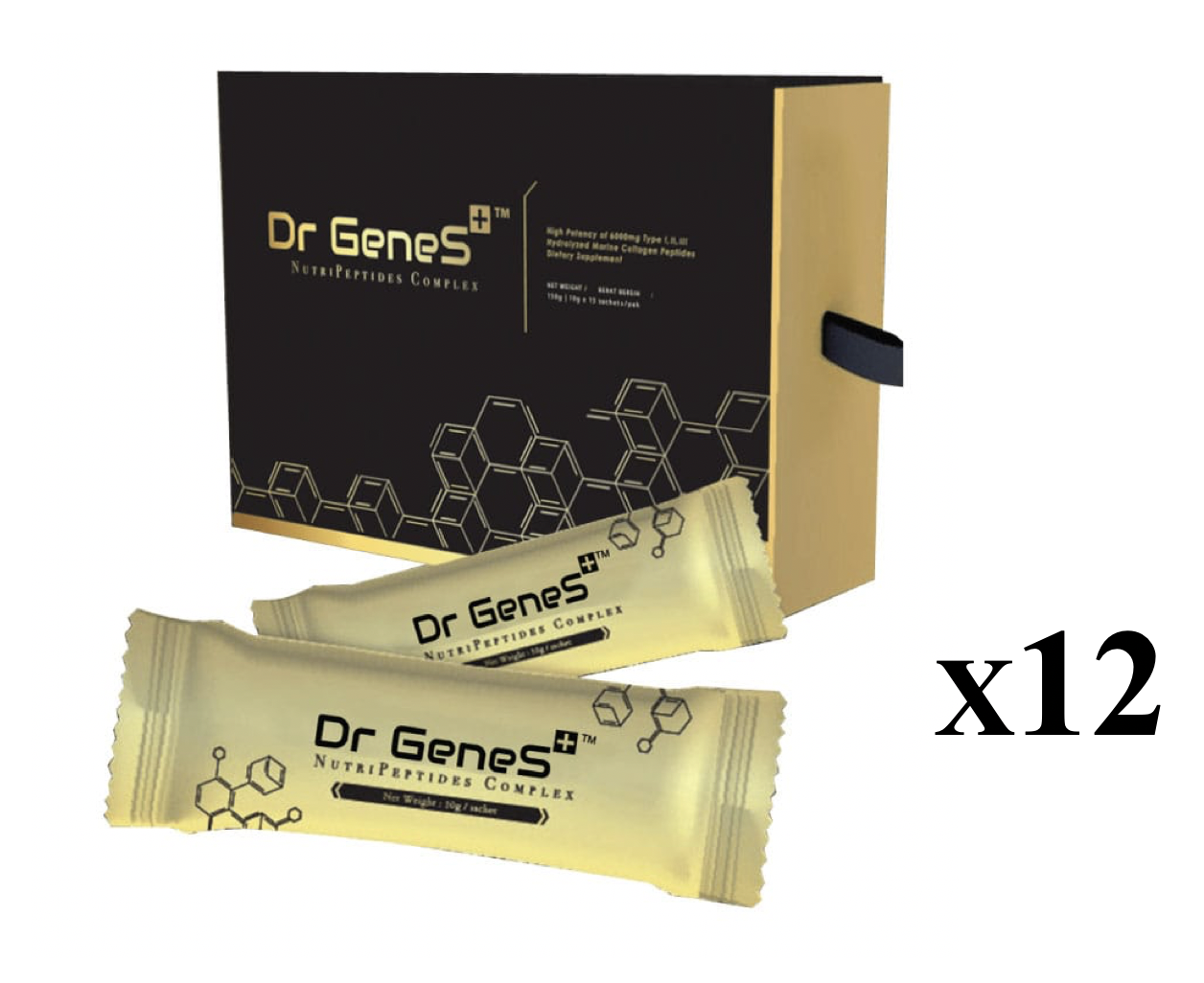 All Products – Dr. GeneS™