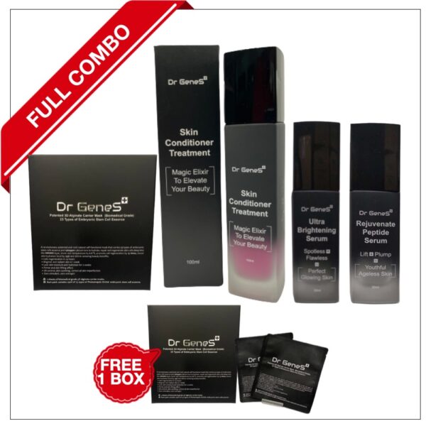 All Products – Dr. GeneS™