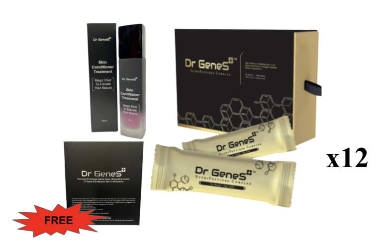 All Products – Dr. GeneS™