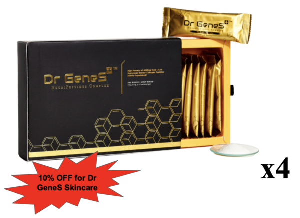 All Products – Dr. GeneS™