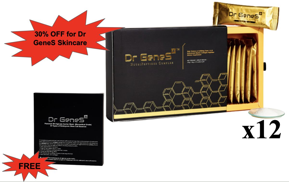 All Products – Dr. GeneS™