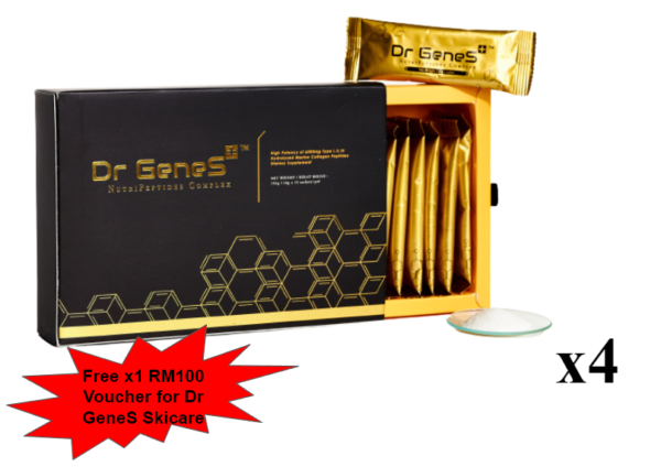 All Products – Dr. GeneS™